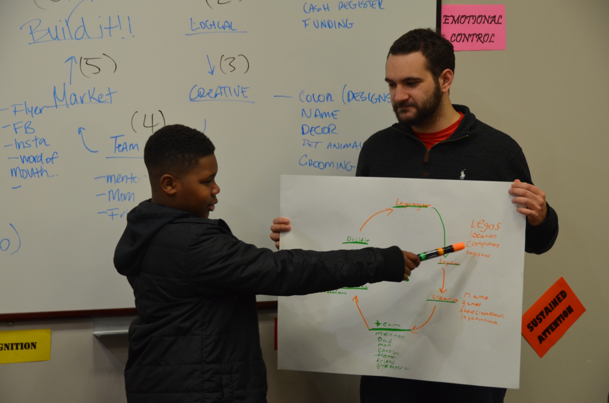 Swoon Volunteers Help Friends First Mentees Prepare for Success