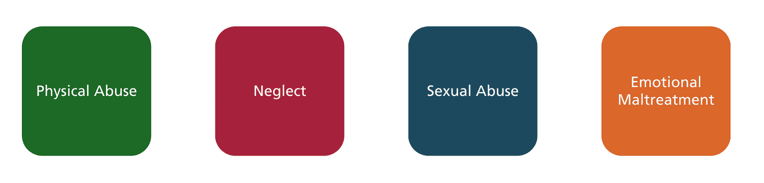 Child Abuse and Neglect Facts - Mercy Home for Boys & Girls